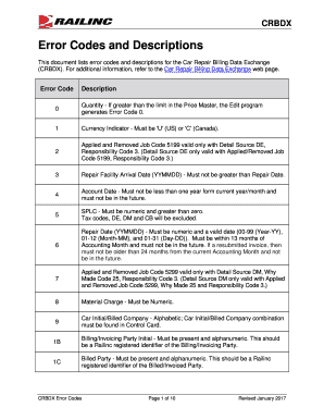 Fillable Online Error Codes and Descriptions - Railinc Fax Email Print ...