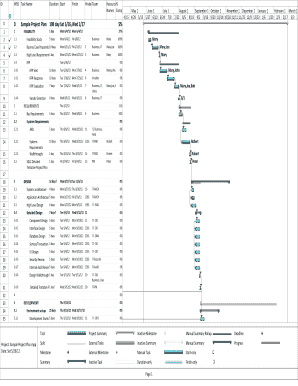 Fillable Online community mis temple Sample Project Plan.mpp - Temple ...