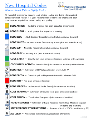Fillable Online New Hospital Codes Fax Email Print - pdfFiller