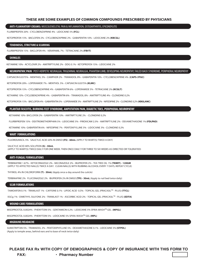 Fillable Online THESE ARE SOME EXAMPLES OF COMMON COMPOUNDS PRESCRIBED fillable-online-these-are-some-examples-of-common-compounds-prescribed