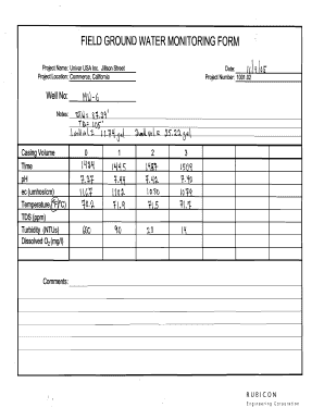 Fillable Online dtsc ca FIELD GROUND WATER MONITORING FORM - California ...