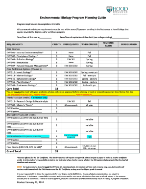 Fillable Online hood Environmental Biology Program Planning Guide ...