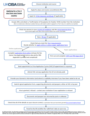 Fillable Online Choose institution and course Fax Email Print - pdfFiller