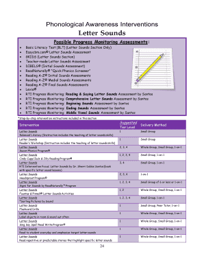 Fillable Online Letter Sounds - Burt RTI Wiki Fax Email Print - pdfFiller