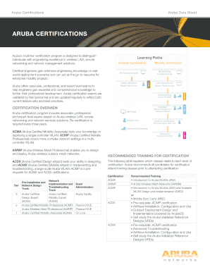 Fillable Online Aruba Certifications Fax Email Print - pdfFiller