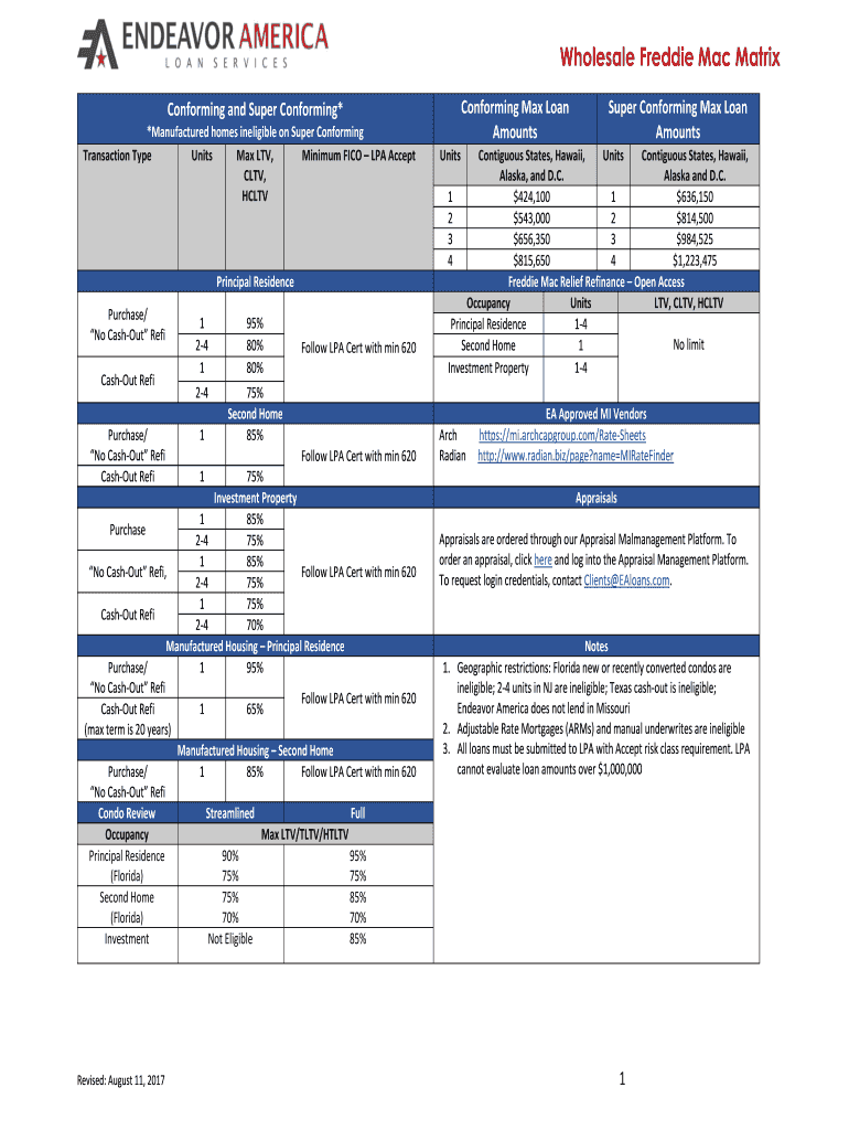 Fillable Online Wholesale Freddie Mac Matrix Fax Email Print - pdfFiller