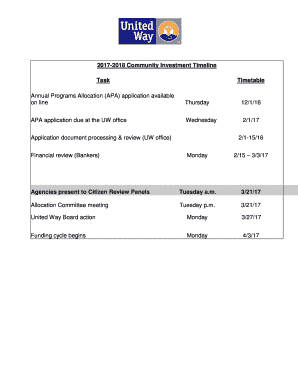 Fillable Online uwwexfordmissaukee Annual Programs Allocation (APA ...