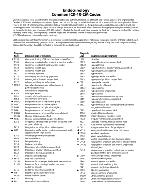 Fillable Online Common ICD-10-CM Codes Fax Email Print - pdfFiller