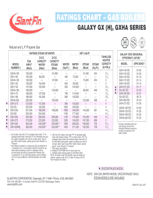 Fillable Online RATINGS CHART GAS BOILERS Fax Email Print - pdfFiller