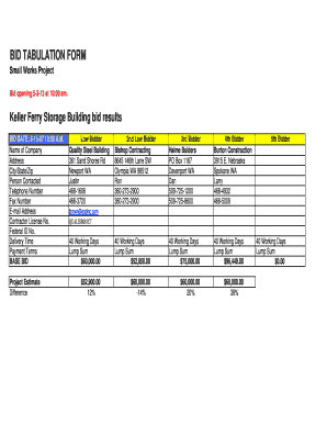 Fillable Online Keller Ferry BID TABULATION FORM - WSDOT Fax Email ...