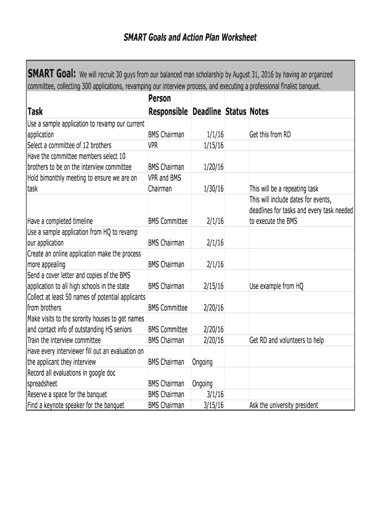 Fillable Online SMART Goals and Action Plan Worksheet Fax Email Print ...