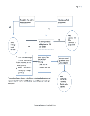 Fillable Online sfdph Construction Guidance for - sfdph Fax Email Print ...