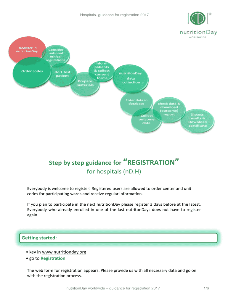 Fillable Online nutritionday Step by step guidance for REGISTRATION ...