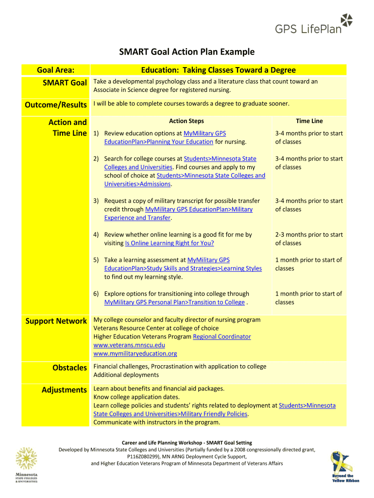 Fillable Online Goal Area: Fax Email Print - pdfFiller