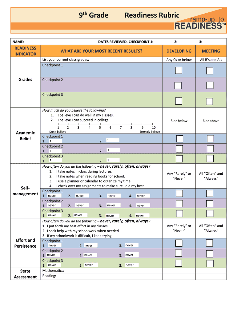 Fillable Online mib k12 mn Readiness Rubric - mib k12 mn Fax Email ...