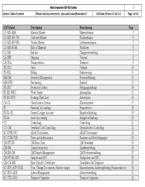 Fillable Online Most important SAP R/3 tables Fax Email Print - pdfFiller