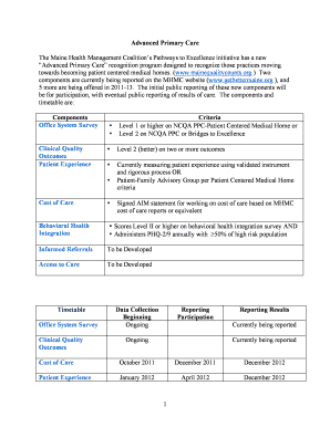 Fillable Online 64 64 16 1 Advanced Primary Care The Maine Health ...