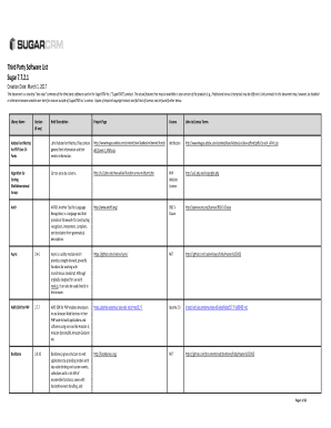 Fillable Online Third Party Software List + Notice File 7.7.2.1 ...