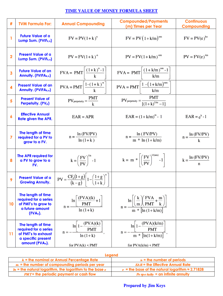 Time Value Of Money Formula Sheet Fill Out Sign Online DocHub