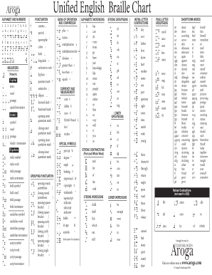 Fillable Online Braille Cheat Sheet NEW.indd Fax Email Print - pdfFiller