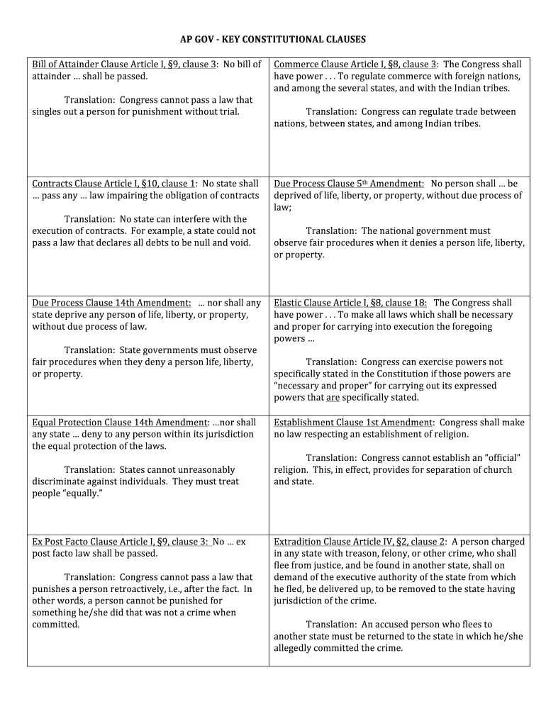 Fillable Online AP Gov - Constitutional Clauses Study Sheet.docx Fax ...