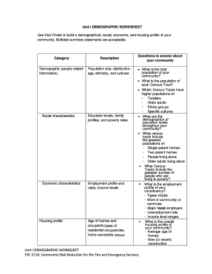 Fillable Online Unit I DEMOGRAPHIC WORKSHEET Fax Email Print - pdfFiller