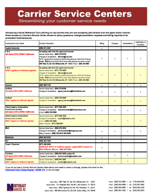Fillable Online Introducing a Quick Reference Tool outlining our top ...