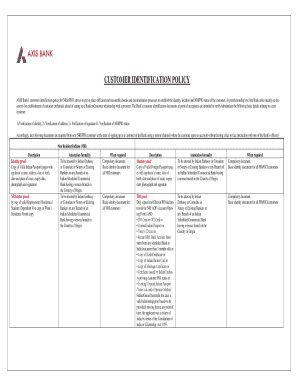 Fillable Online CUSTOMER IDENTIFICATION POLICY - NRI/PIO - Axis Bank ...