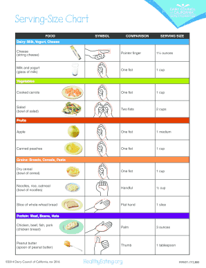 Fillable Online PortionSizesServingChart.pdf - Serving-Size Comparison ...