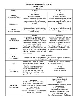 Fillable Online Curriculum Overview for Parents SUMMER 2017 FORM S2 ...