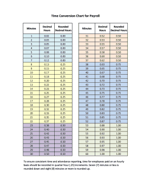 Fillable Online 25)increments Fax Email Print - pdfFiller