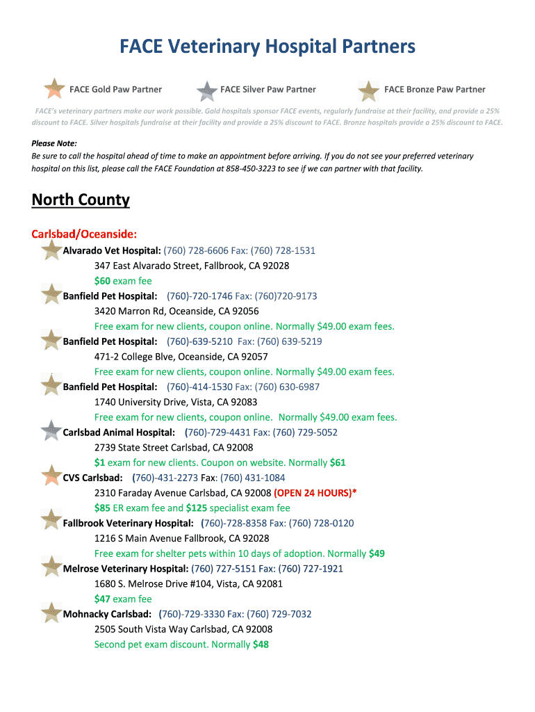 Gofundme For Pet Surgery - Fill Online, Printable, Fillable, Blank ...