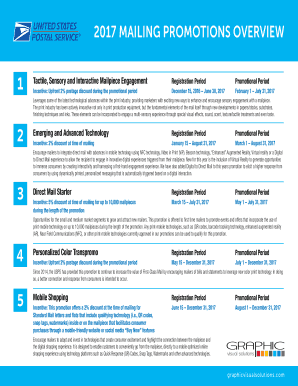 Fillable Online Promotional Period Fax Email Print - pdfFiller