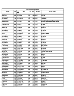 Fillable Online Zip Code Served Ladies In Action TRIN 75845 307 Main ...