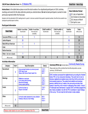 Fillable Online El Modena FRC Fax Email Print - pdfFiller