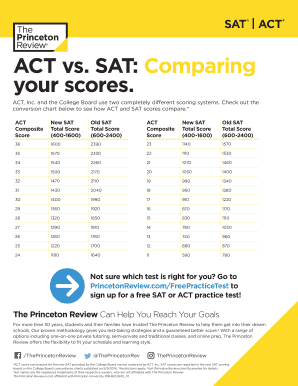 Fillable Online SAT: Comparing Fax Email Print - pdfFiller