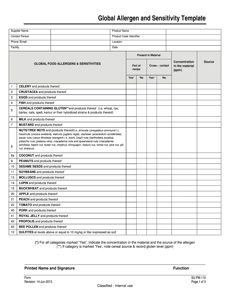 Fillable Online Global Allergen and Sensitivity Template. Standard ...