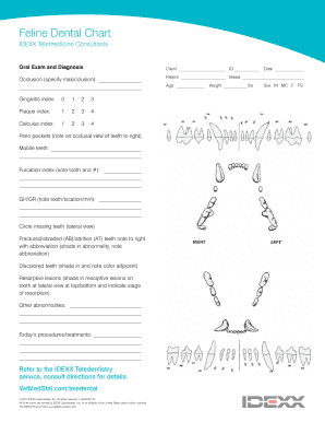 Fillable Online Telemedicine Feline Dental Chart Fax Email Print ...