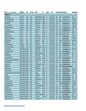 Fillable Online Risk Letter Sample Fax Email Print - pdfFiller