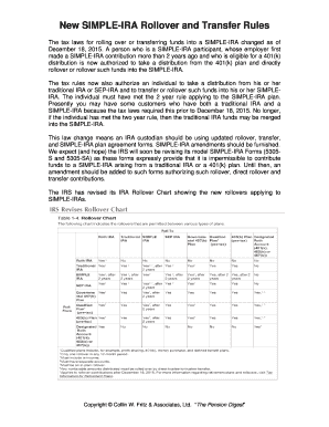Fillable Online Felony Form: Pre-built template Fax Email Print - pdfFiller