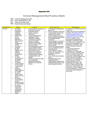Fillable Online Contract Management Best Practices Matrix Fax Email ...