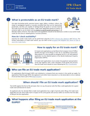 Fillable Online 1 What is protectable as an EU trade mark Fax Email ...