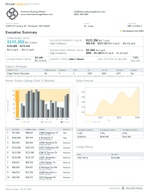 Fillable Online Property Value Report - Americas Housing Alliance Fax ...