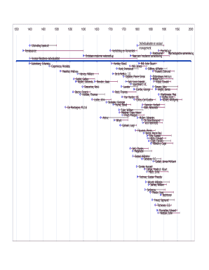 Fnb Recipient Import Csv Template - Fill Online, Printable, Fillable ...