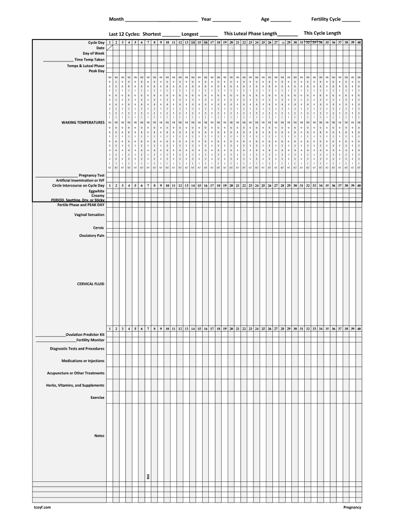 Fillable Online Downloadable Charts - Taking Charge of your Fertility ...