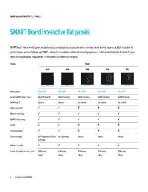 Fillable Online SMART Board Interactive Flat Panel comparison Fax Email Print - pdfFiller