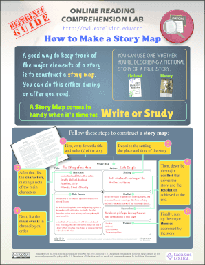 Fillable Online How to Make a Story Map - Excelsior College OWL Fax ...