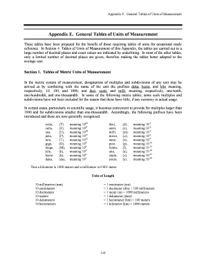 Fillable Online General Tables of Units of Measurement Fax Email Print ...