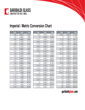 Fillable Online Imperial / Metric Conversion Chart Fax Email Print ...