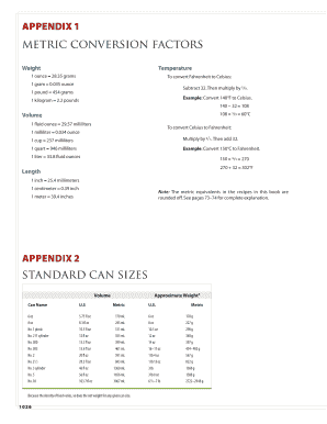 Fillable Online 1 ounce 28 Fax Email Print - pdfFiller